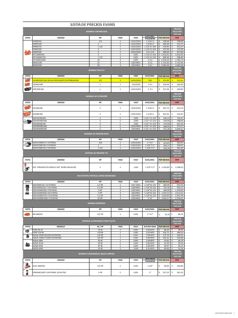 Lista de Precio Evans PVP Mayo 2024-1 | PDF | Gases | Materiales