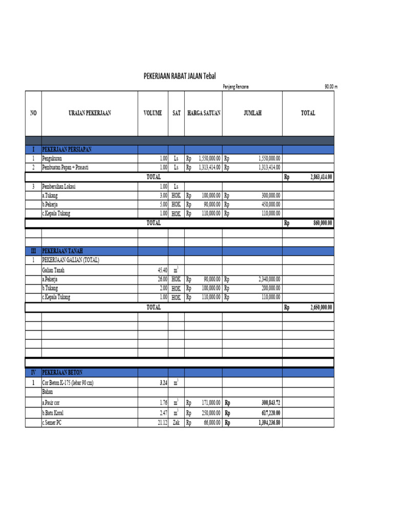 Rab Rabat Jalan | PDF