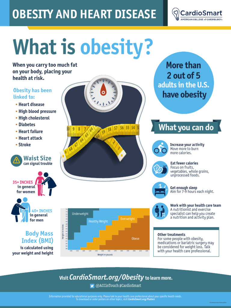 Obesity and Heart Disease | PDF | Obesity | Cardiovascular Diseases