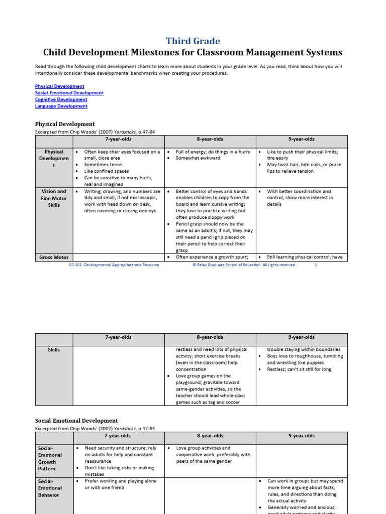 5. Third Grade Yardsticks | PDF | Child Development | Cognitive Psychology
