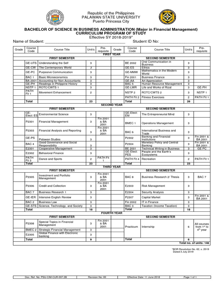 BSBA FM For Student New Version | PDF | Economies | Business