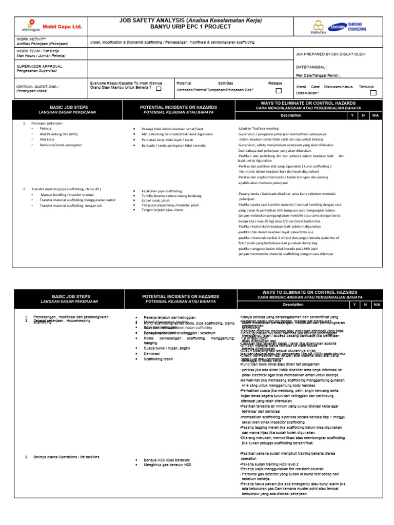 JSA Scaffolding | PDF