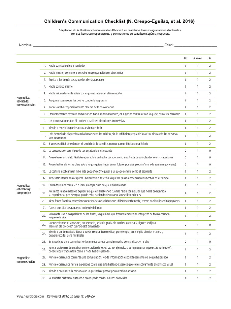 Children Communication Checklist | PDF