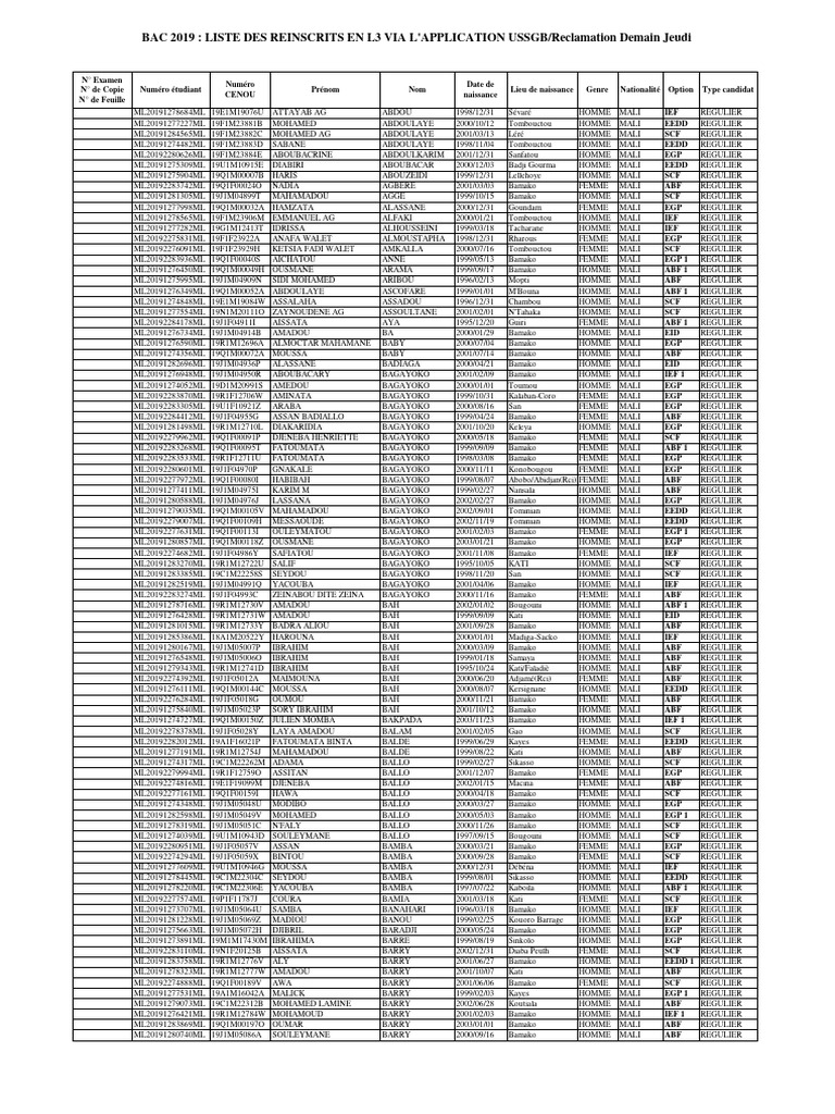 Bac2019 Liste Application | PDF