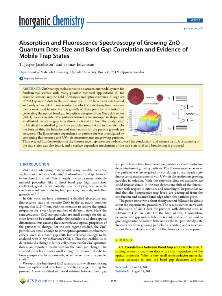 14-3-2023F.Absorption and Fluorescence Spectroscopy of Growing ZnO ACS ...