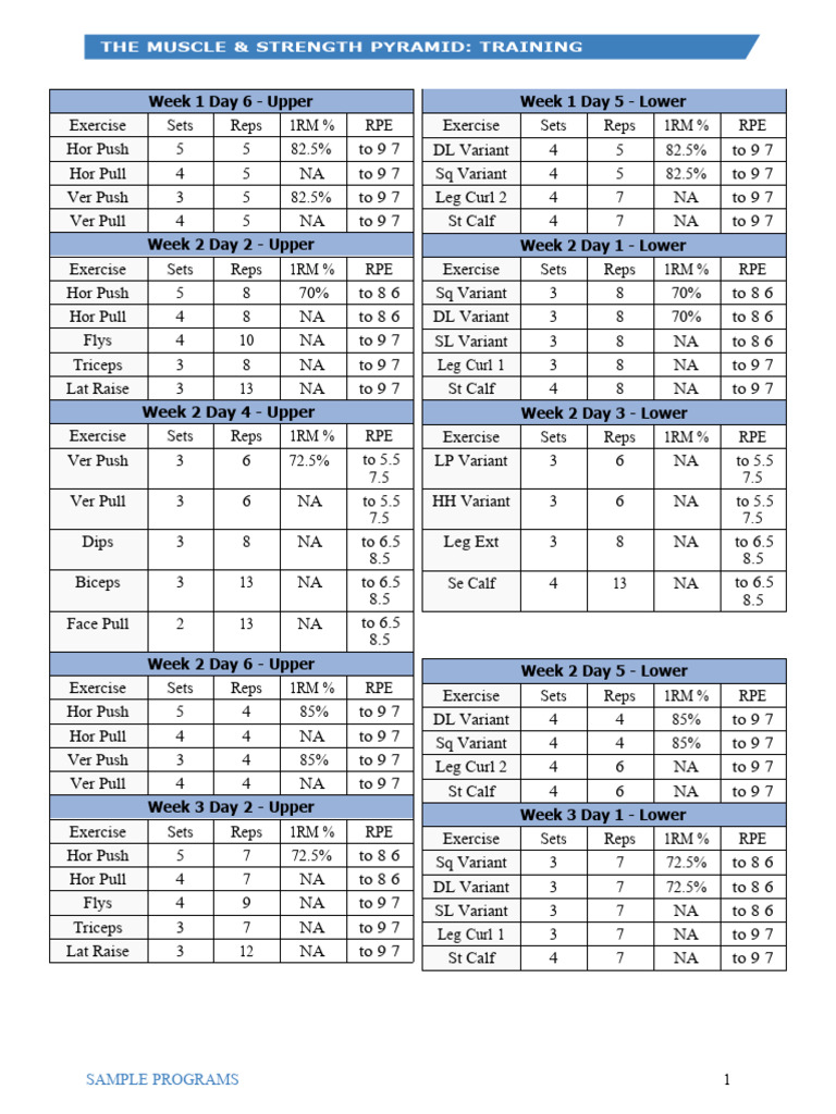 Week 1 Day 5 - Lower Week 1 Day 6 - Upper: The Muscle & Strength ...