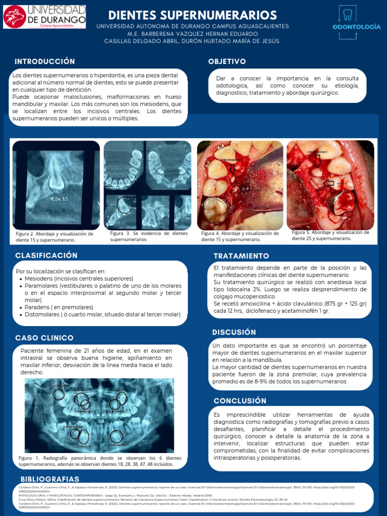 Dientes Supernumerarios: Caso Clínico | PDF | Diente | Boca