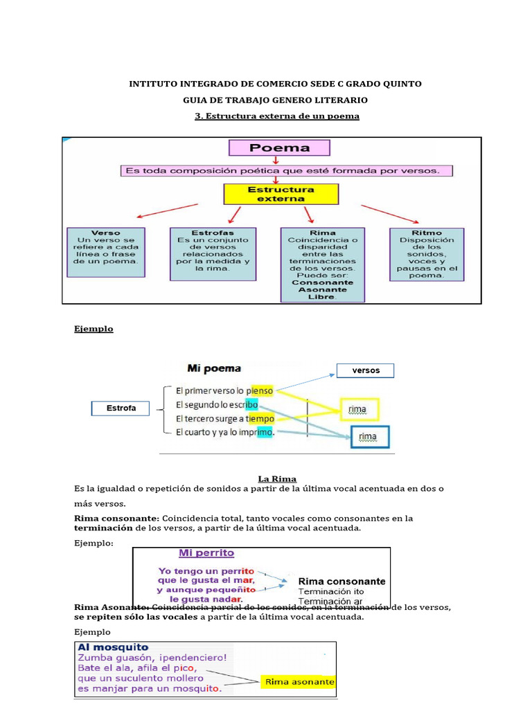 Estructura Del Poema | PDF | Rima | Poesía