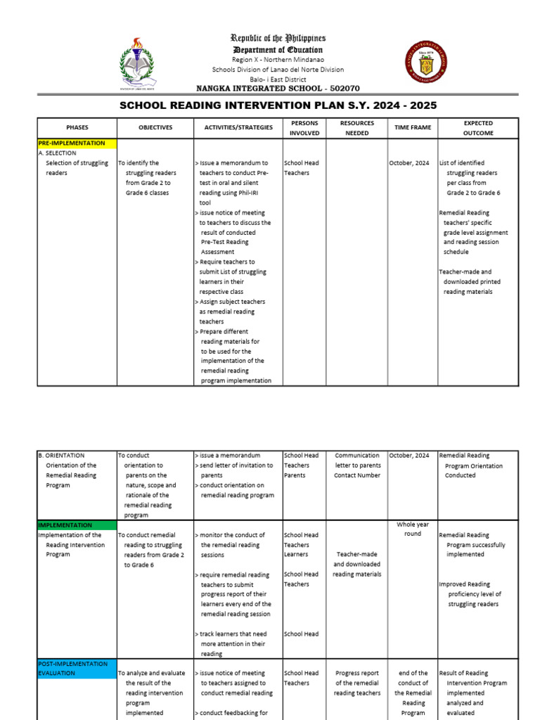Reading | PDF | Learning Methods | Education Theory