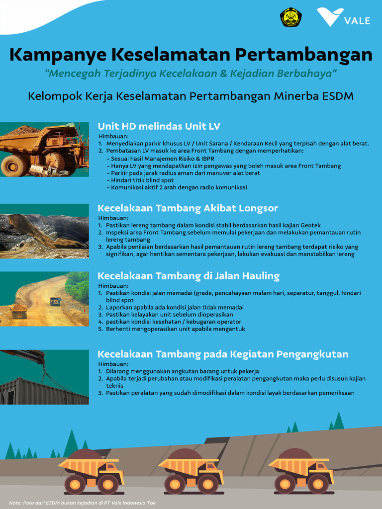 PRINT - Kampanye Keselamatan Pertambangan - A3 | PDF