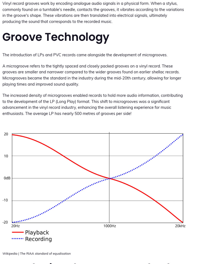 How Do Vinyl Record Grooves Actually Work? - Atlas Records | PDF | Lp ...
