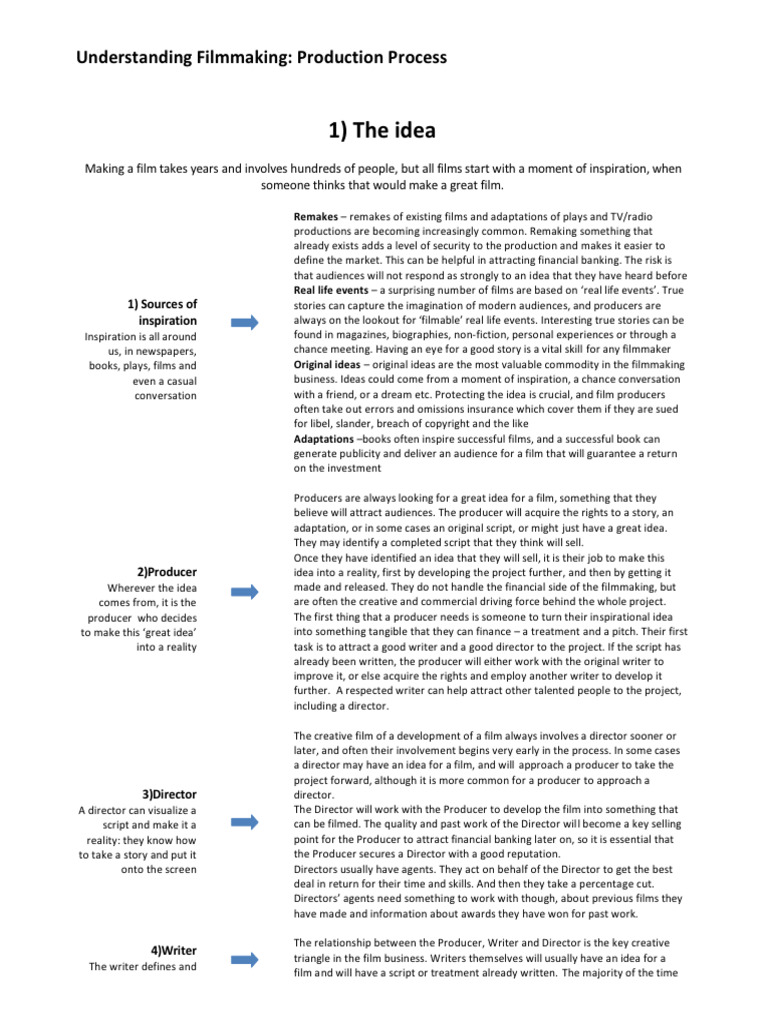 Understanding Filmmaking Production Process | PDF
