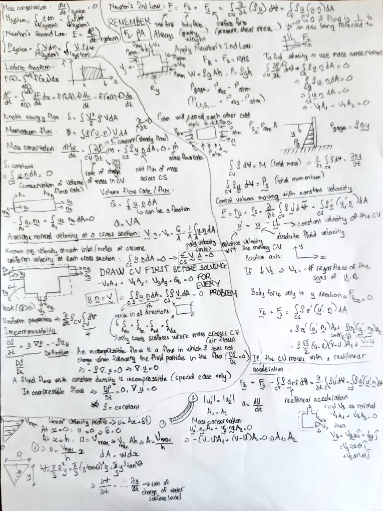 Midterm 2 Formula Sheet | PDF