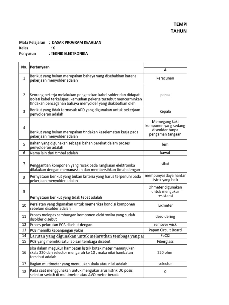 Soal Pts Dasar Program Keahlian X Tei Genap | PDF | Teknologi & Rekayasa