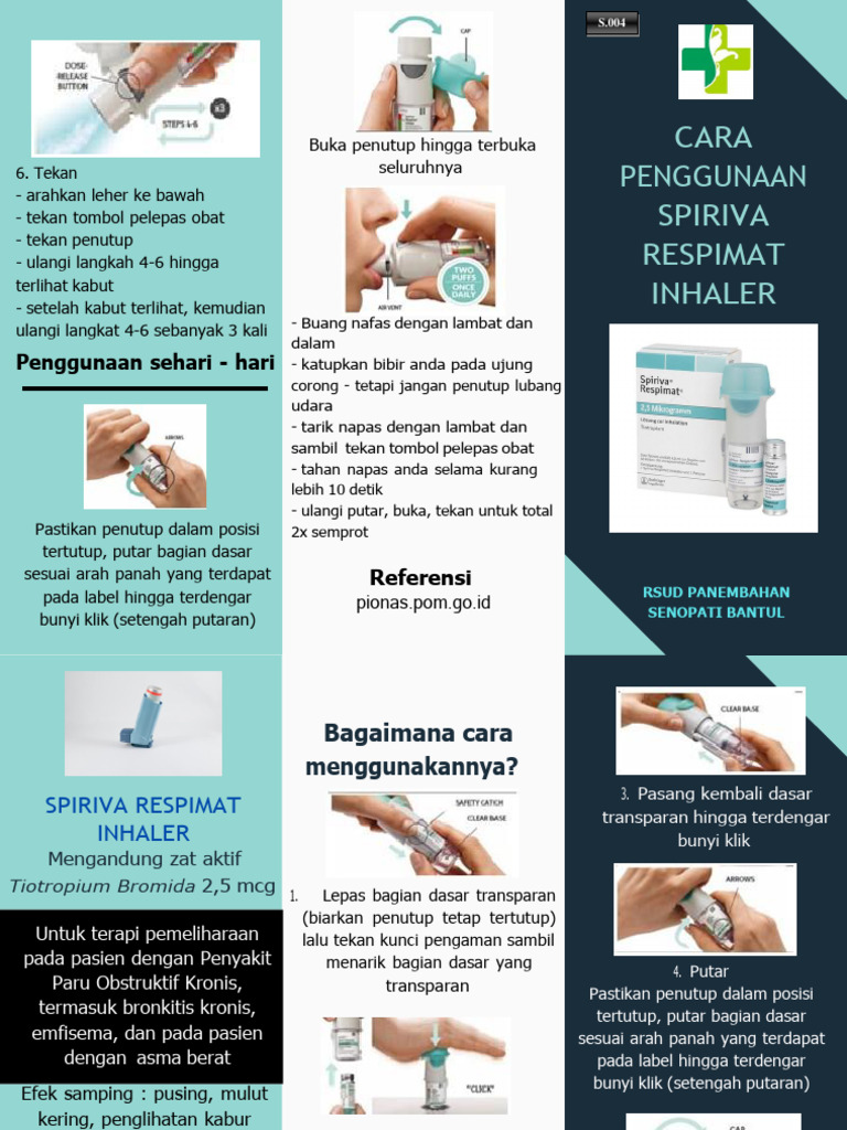 Spiriva Respimat Inhaler (1) | PDF