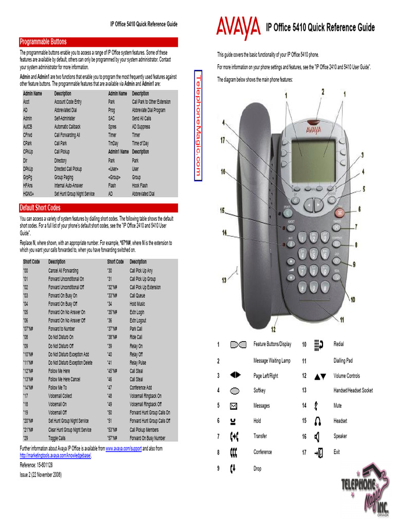 Avaya 5410 Digital Telephone Quick Reference Guide | PDF | Telephone | Voicemail