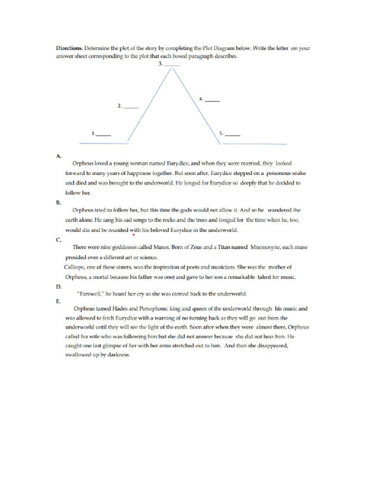 Orpheus Identifying The Plot | PDF