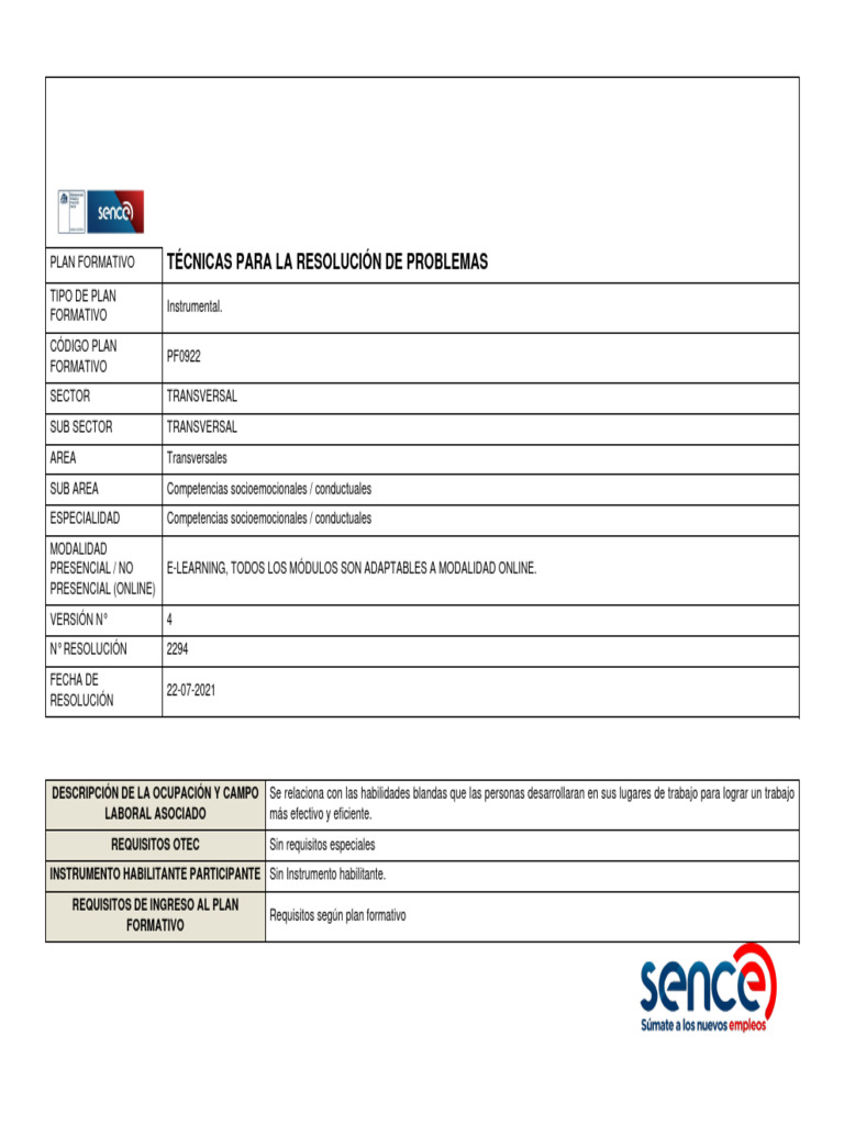 T Cnicas para La Resoluci N de Problemas 09092023 | PDF | Evaluación