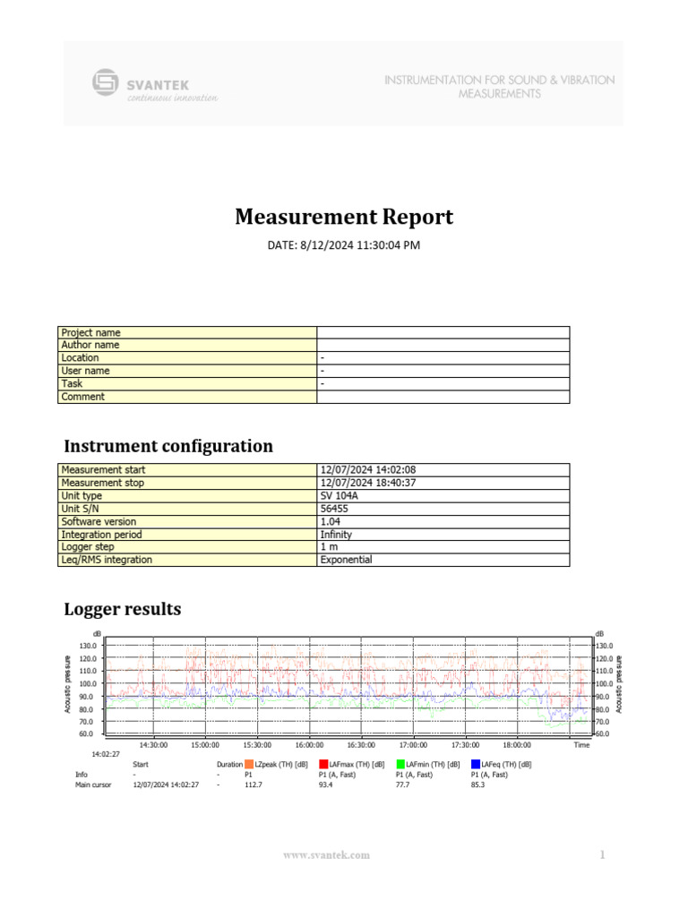 Report (6) (1) | PDF | Computing | Sound