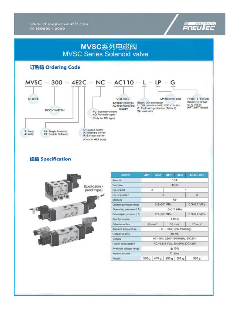 Pneutec ptv300 Datasheets | PDF