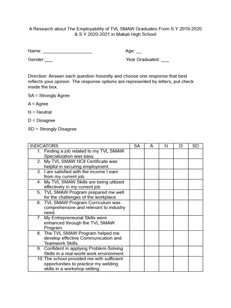 Survey Questionnaire PR2 | PDF | Questionnaire