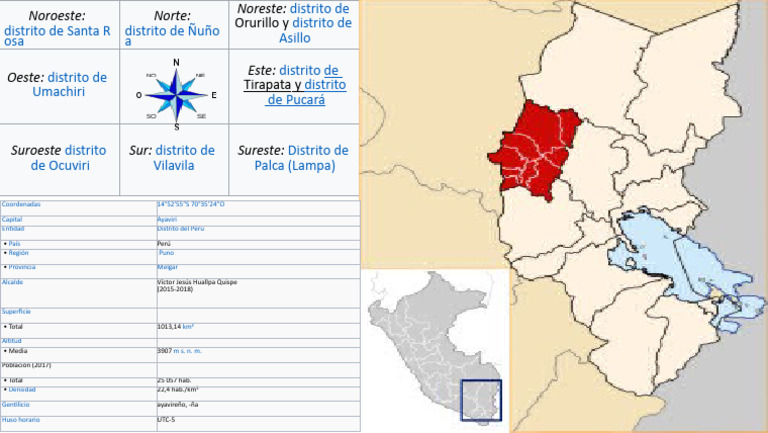 Ttrabajo de Idntidad Ader... | PDF