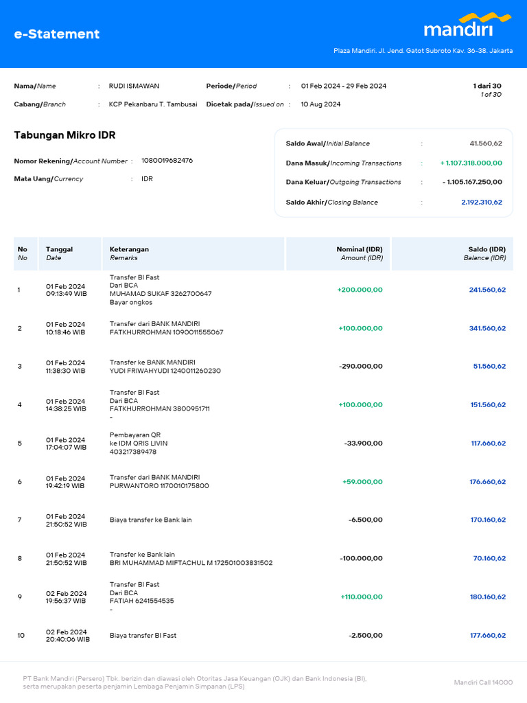 E-Statement - XXXXXXXXX2476 - 01 Feb 2024-29 Feb 2024 (5) - Compressed | PDF