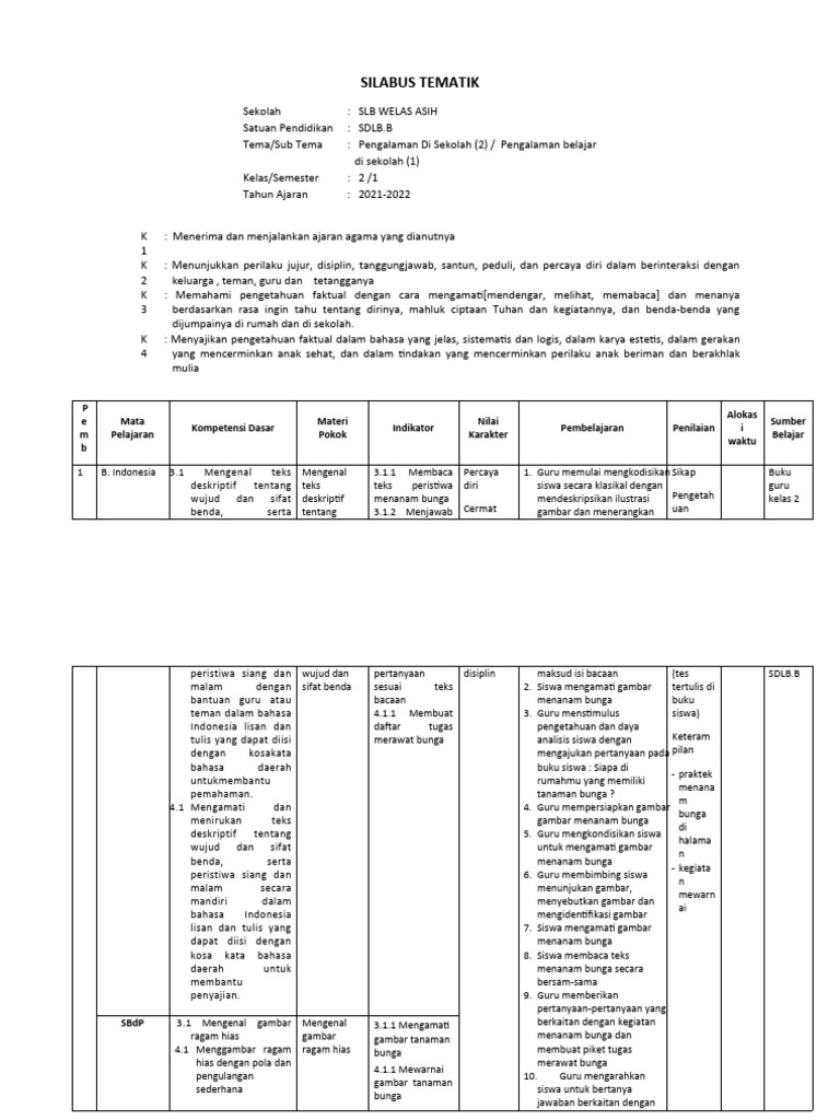 Contoh SILABUS TEMATIK | PDF