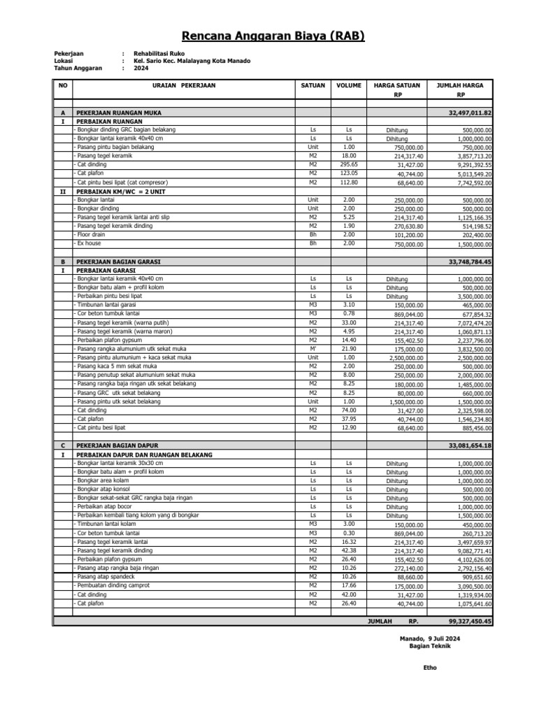 Rab Ruko Sario | PDF
