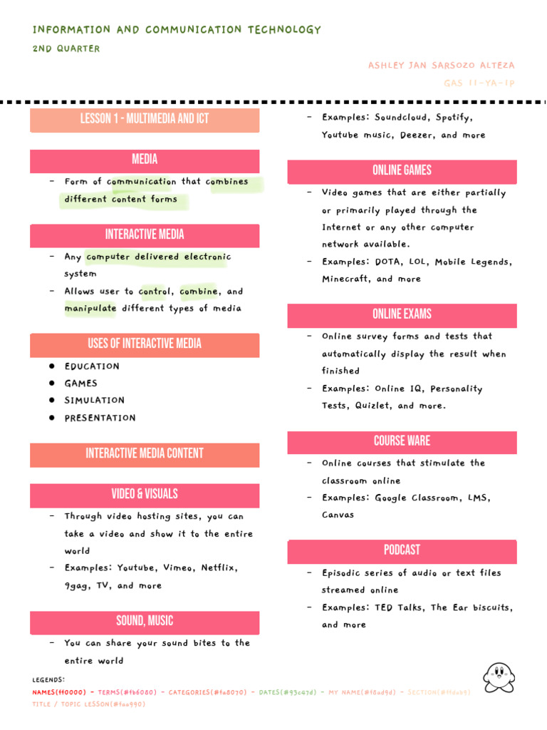Lesson 1 - Multimedia and Ict Media Online Games: Information and Communication Technology | PDF ...