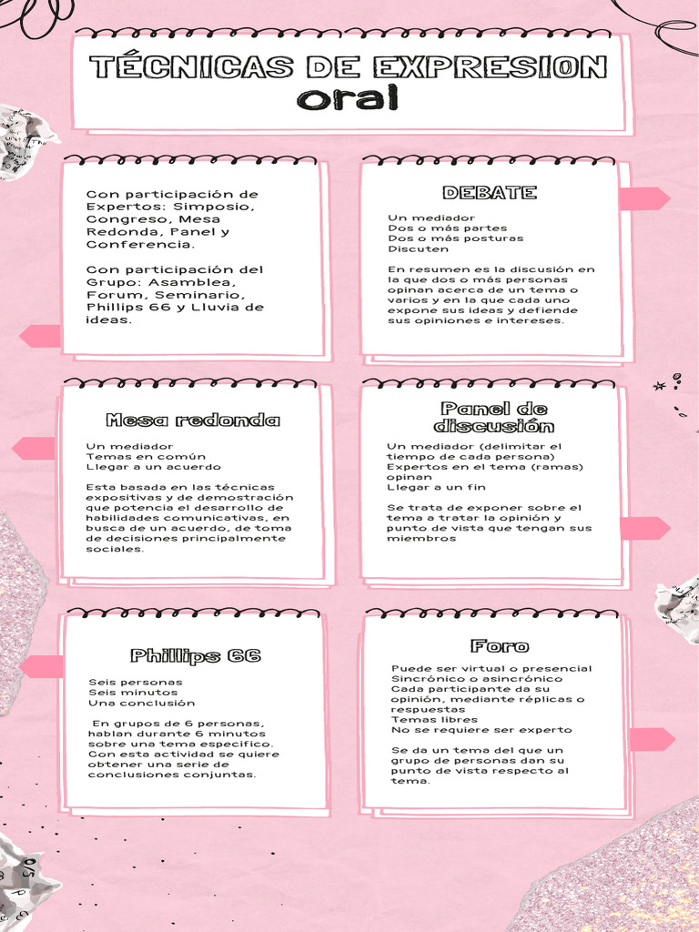 Infografia Tecnicas de Expresion Oral | PDF