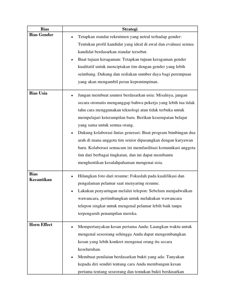 TPM Si 4 | PDF | Karier & Perkembangan | Bisnis