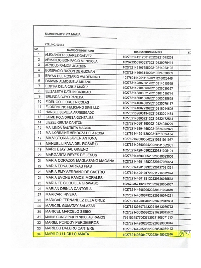 National ID New List | PDF