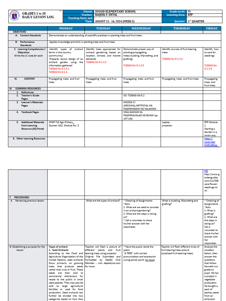 DLL - Epp 6 - Q1 - W3 | PDF | Trees | Seed