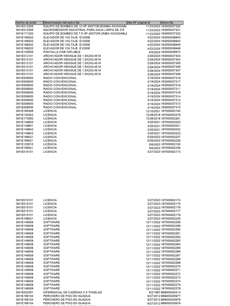 Ar01 05.08.2024 Variante 05 | PDF | Herramientas