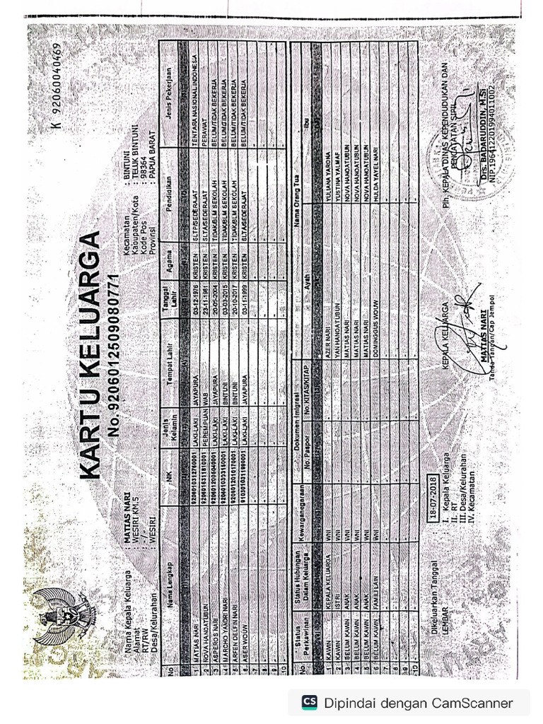 Kartu Keluarga | PDF