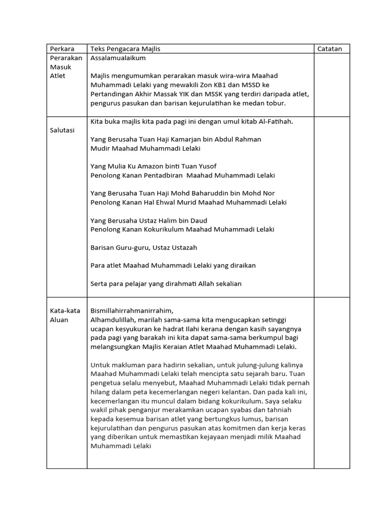 Teks MC Majlis Keraian Atlet MML | PDF