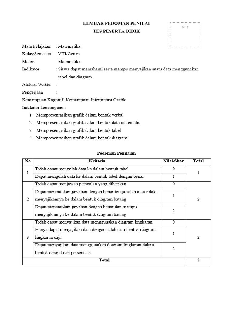 Pedoman Penilaian Implementasi - Saripudin | PDF