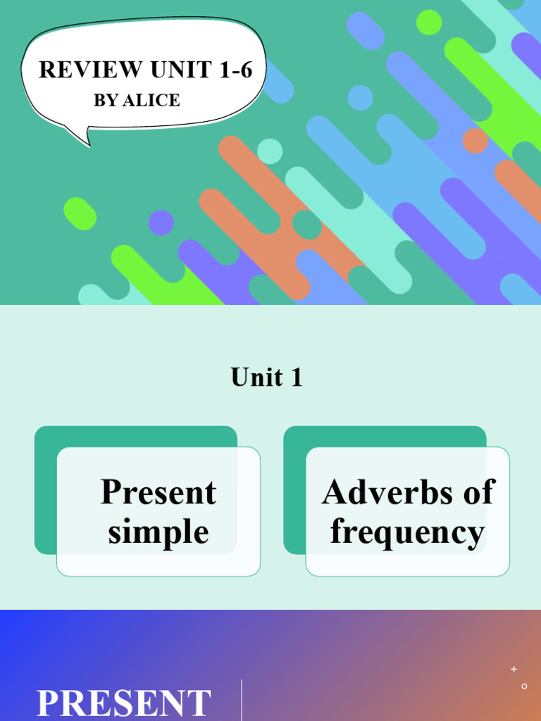 Review Unit 1-6 | PDF