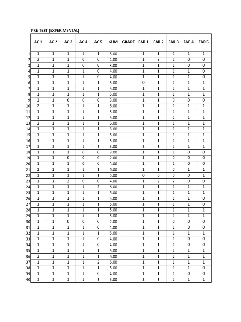 MALLARI Data-Matrix | PDF