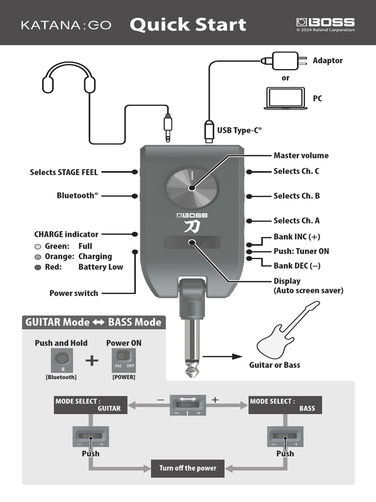 KATANA GO Quick Start Multi04 W | PDF | Computer Networking