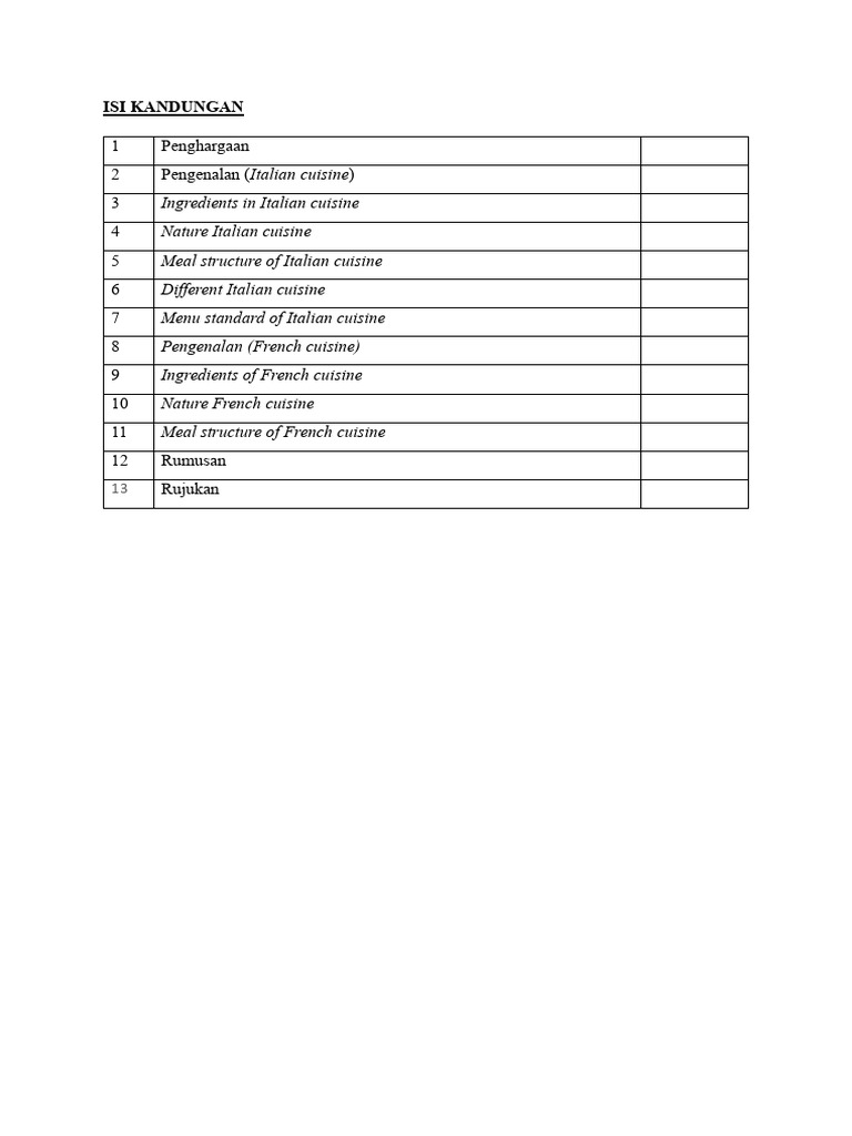 Assingment International Pdf