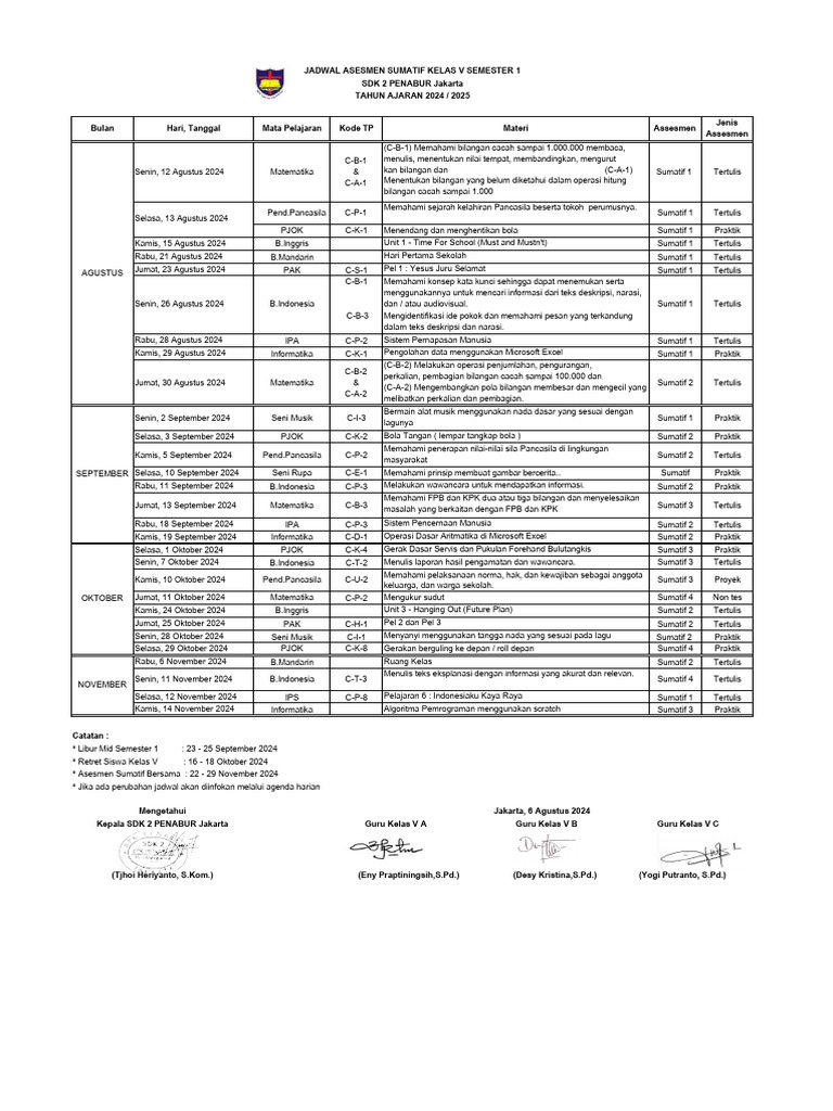 Jadwal Assesmen Sumatif Kelas V Semester 1 2024-2025 | PDF