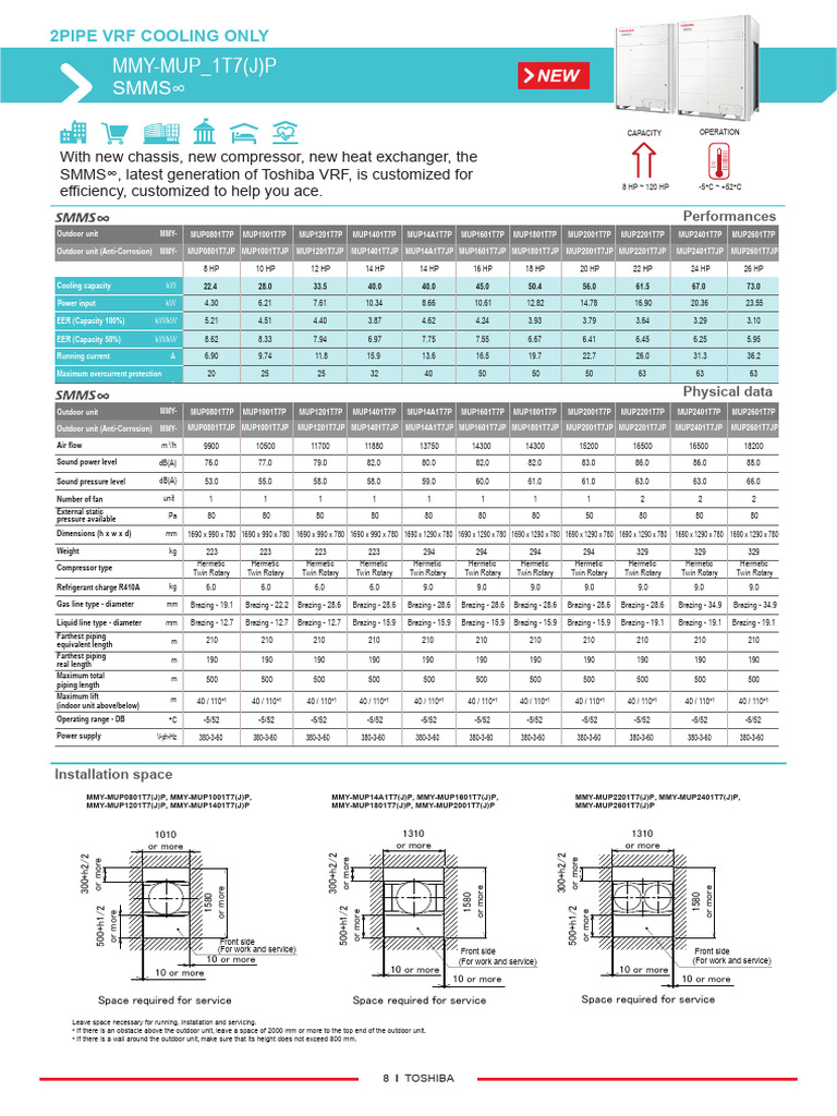 T2022-C02-SMMS (60Hz) Catalogue - Rev01-8 | PDF | Temperature | Gas ...