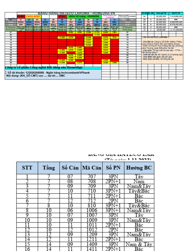 HDG - Hateco Laroma | PDF