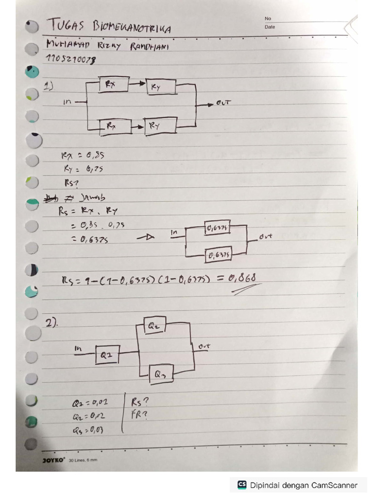 Tugas 12 - Muhamad Rizky Ramdhani - 1105210073 | PDF