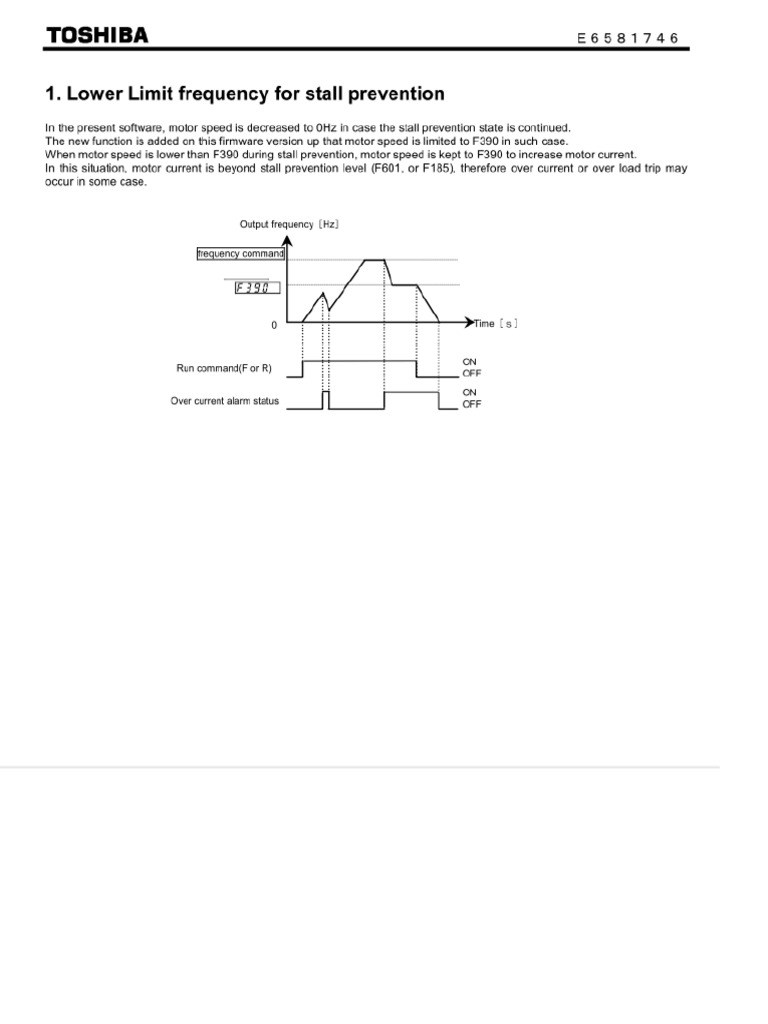 Lower Limit Freqency Stall Protection | PDF