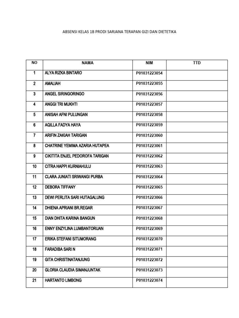 Absensi Kelas 1 B-Wps Office | PDF