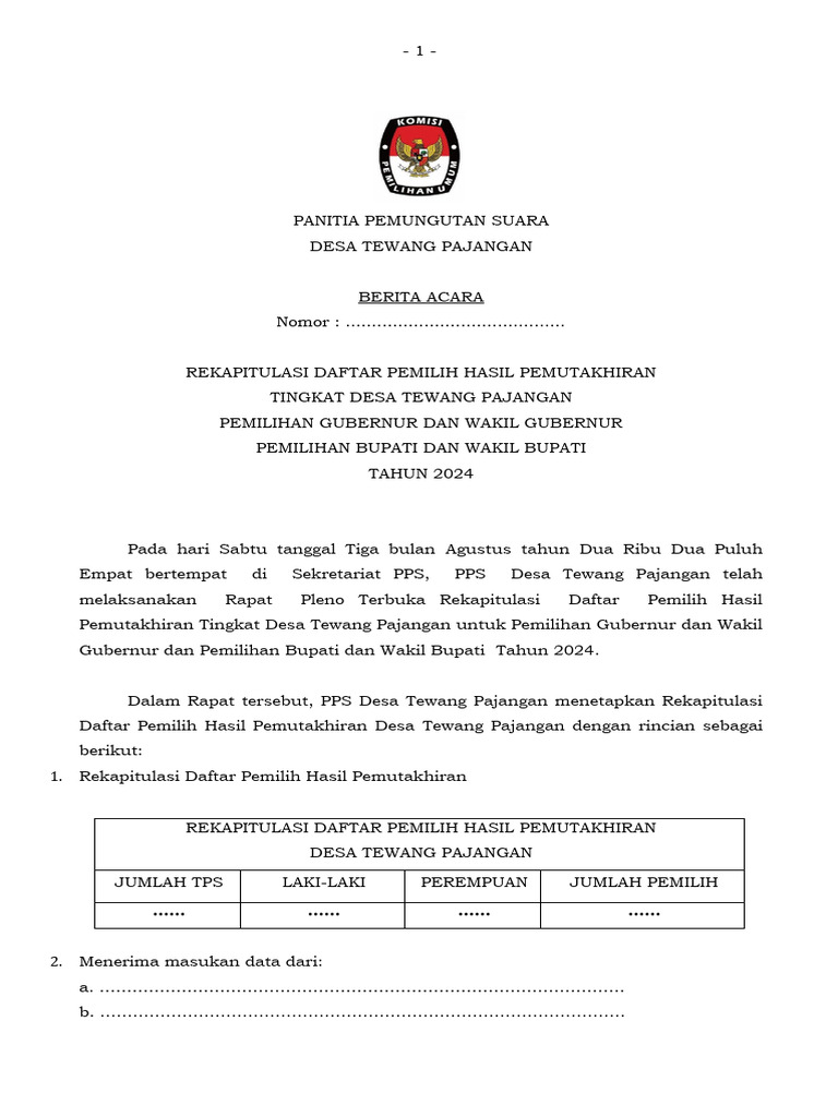 05 Ba DPHP DPS PPS-1 | PDF | Griya & Taman