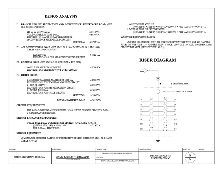 5.DESIGN ANALYSIS AND RISER DIAGRAM (1) | PDF | Fuse (Electrical ...